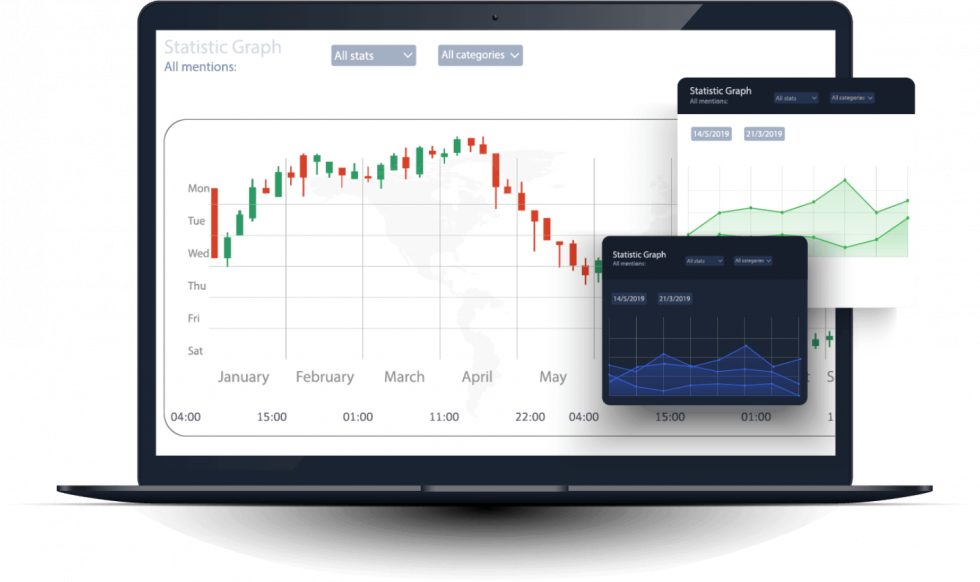 Try TrueTrader - True Trader