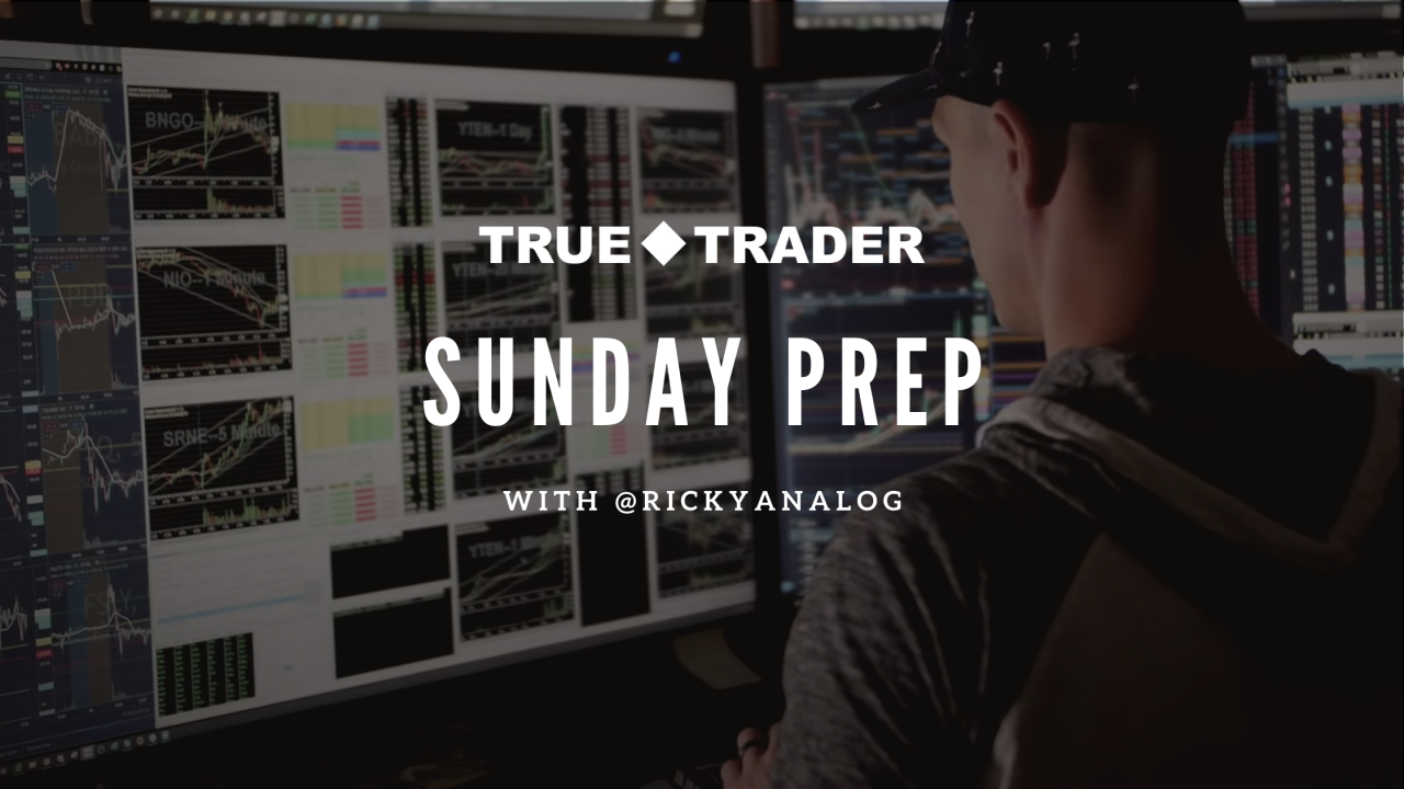 Sunday Prep with Upgraded Analysis - May 30, 2021 (Memorial Day Edition ...